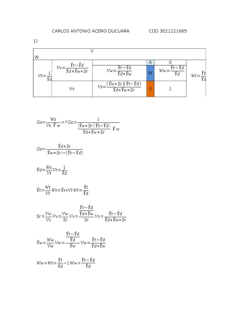 Diagrama de Fases | PDF