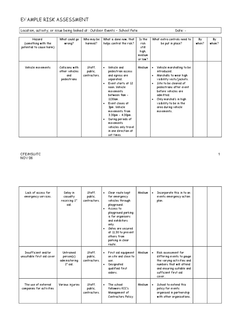 Example Risk Assessment for Outdoor Events | Food Safety | First Aid