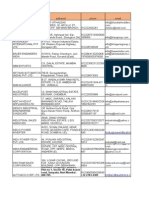 Himachal Industrial Directory | PDF | Home Appliance | Manufactured Goods