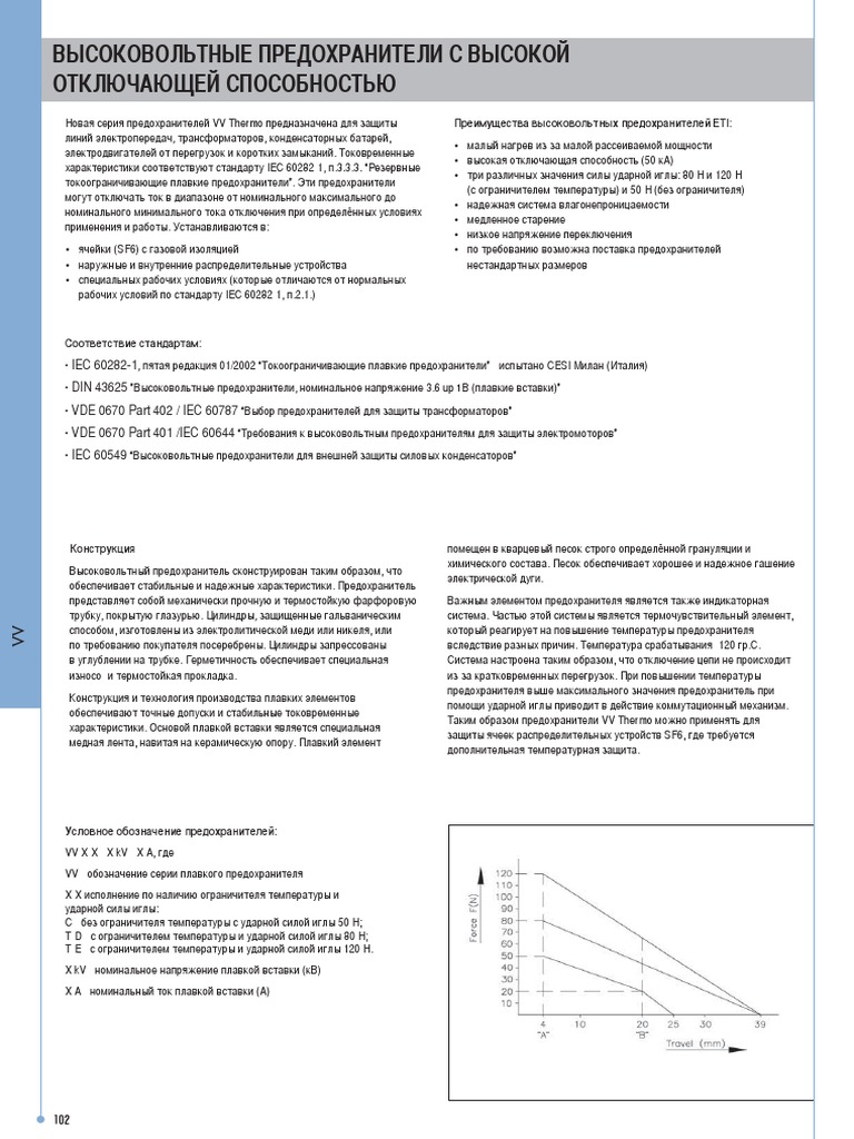 IEC 60282-1 DIN 43625 VDE 0670 Part 402 / IEC 60787 VDE 0670 Part 401 ...