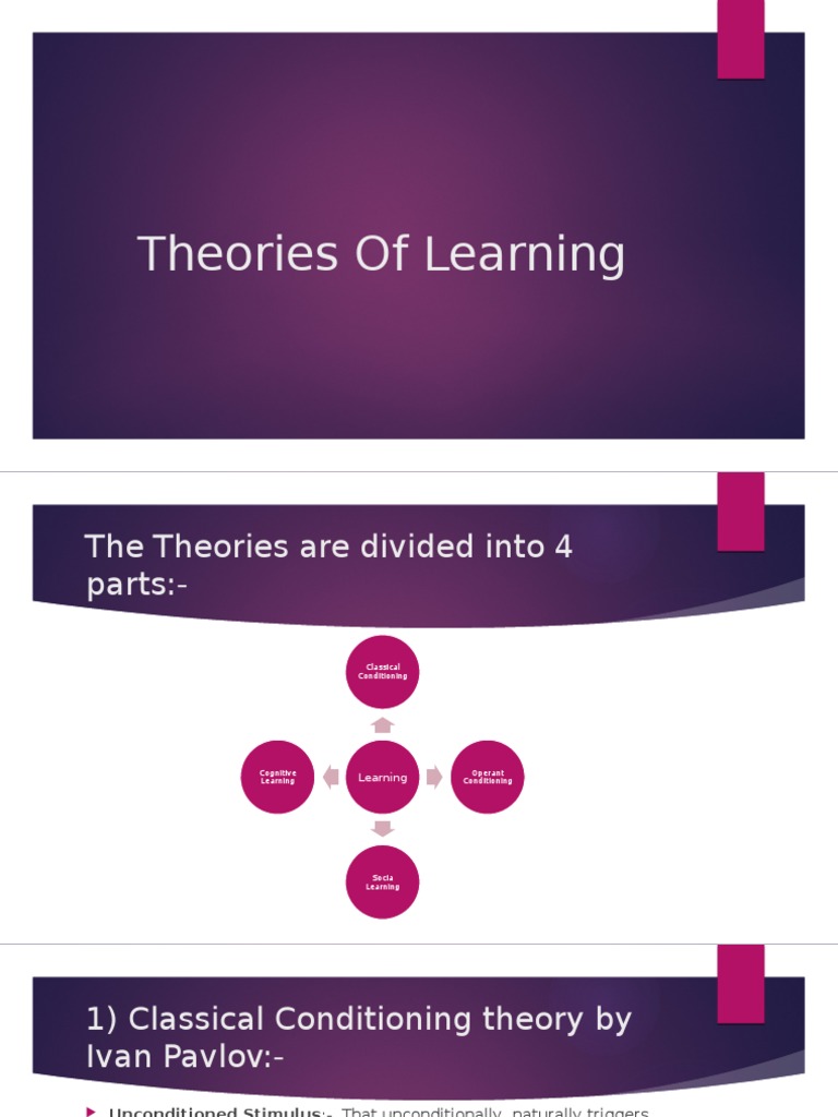 Theories of Learning | PDF | Reinforcement | Classical Conditioning