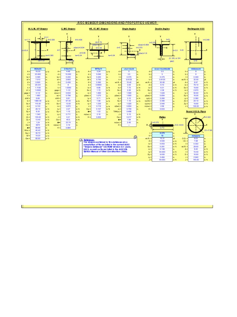 Aisc Member Dimensions and Properties Viewer | Classical Mechanics ...
