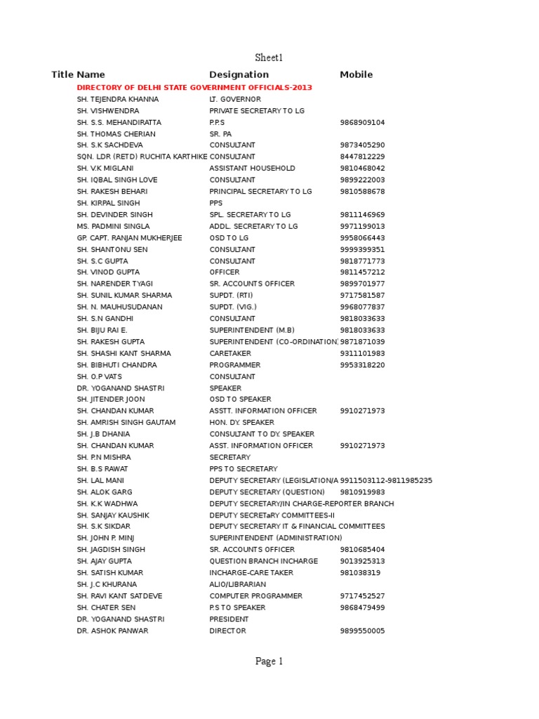 Delhi-Ncr Govt. Directory | PDF | Delhi | Politics Of India