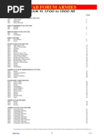 Postal Code The Postal Codes of Different Townships in Yangon Are ...
