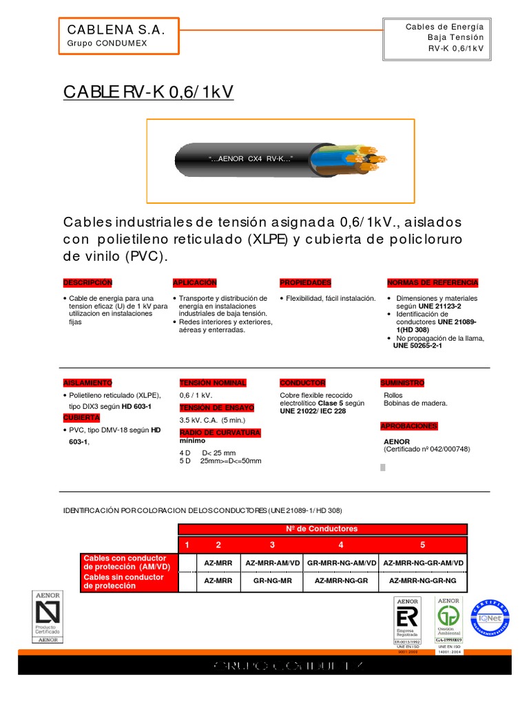 Catalogo CABLE RV-K | PDF