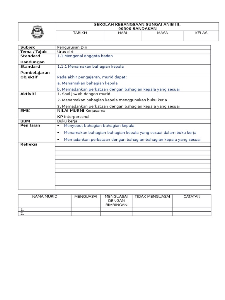 RPH Guru Ganti | PDF