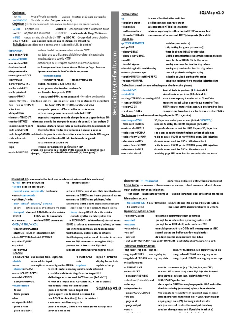 Copia De Sqlmap Cheatsheet V1 0 Sbd Pdf Bases De Datos Interfaz De