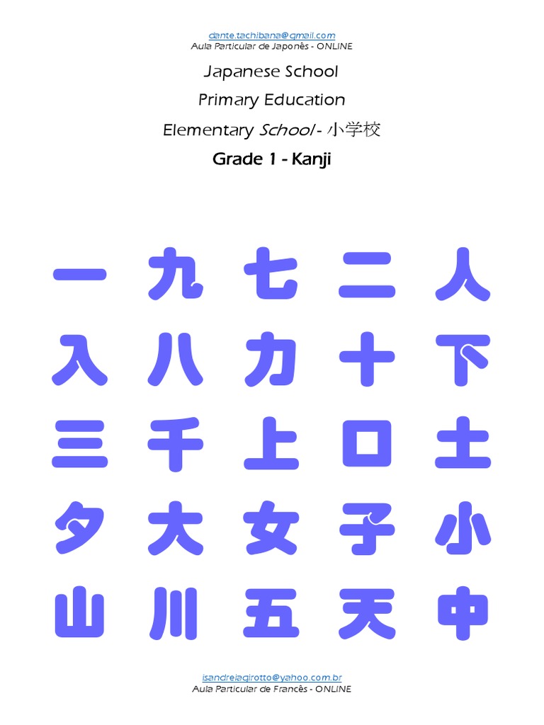 Japanese Elementary School1 Kanji 1 | PDF