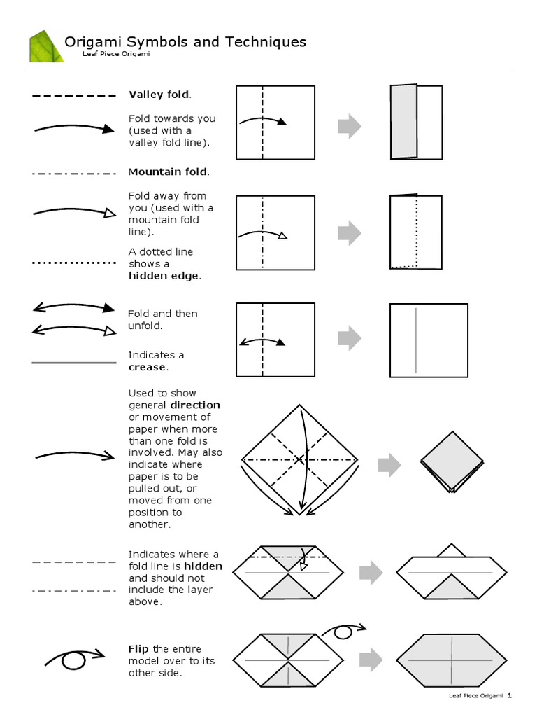 Origami Folds and Symbols Explained | PDF | Teaching Methods & Materials