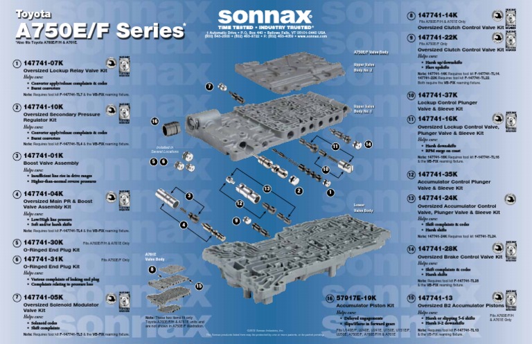A750E | Manual Transmission | Valve