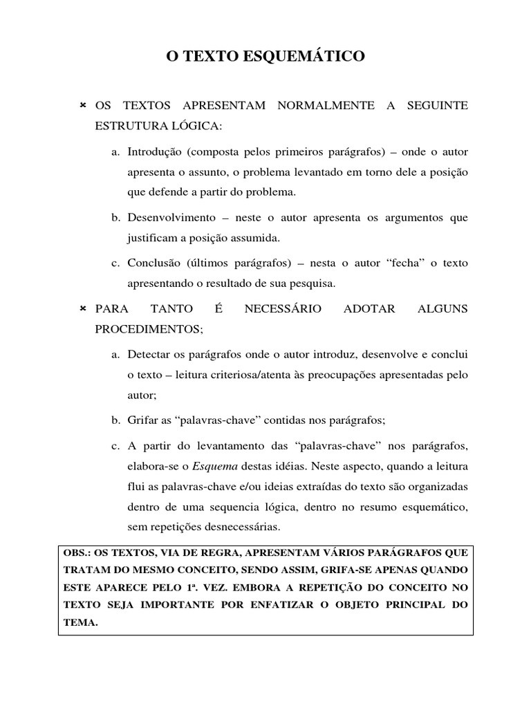 O Esquema Do Resumo - Modelo | PDF | Lógica | Cognição