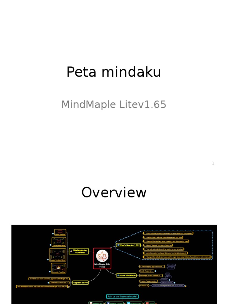 Peta Mindaku: Mindmaple Litev1.65 | PDF