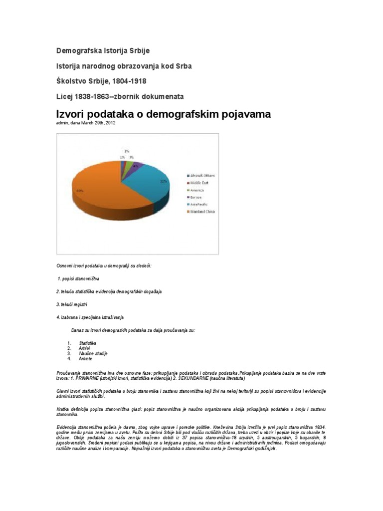Demografija | PDF