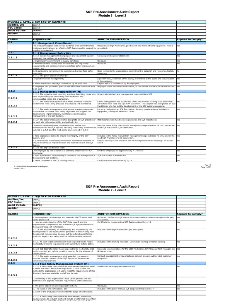 Better Made SQF PA Checklist 7 1 | Auditor's Report | Food Safety ...