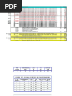 Tabla AWG MCM A mm2 | PDF