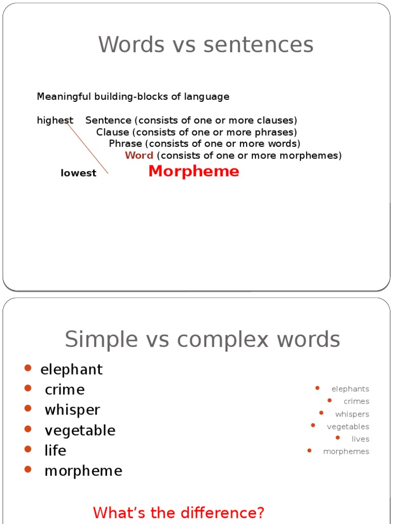 Understanding Morphemes in Language | PDF | Morphology (Linguistics) | Word