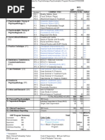 Danielson Cheat Sheet | PDF | Teachers | Pedagogy