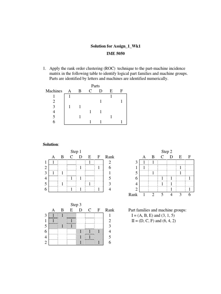 Soln1 - wk1 - CIO 5050 | PDF | Mathematical Problem Solving | Areas Of Computer Science