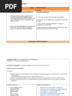 Digital Photography Project Rubric | PDF | Rubric (Academic) | Imaging