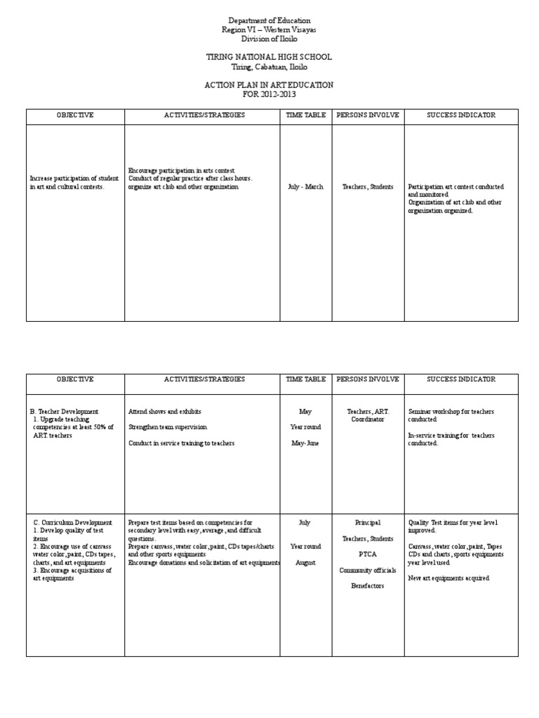 Action Plan in Art 2012 | PDF | Teachers | Curriculum