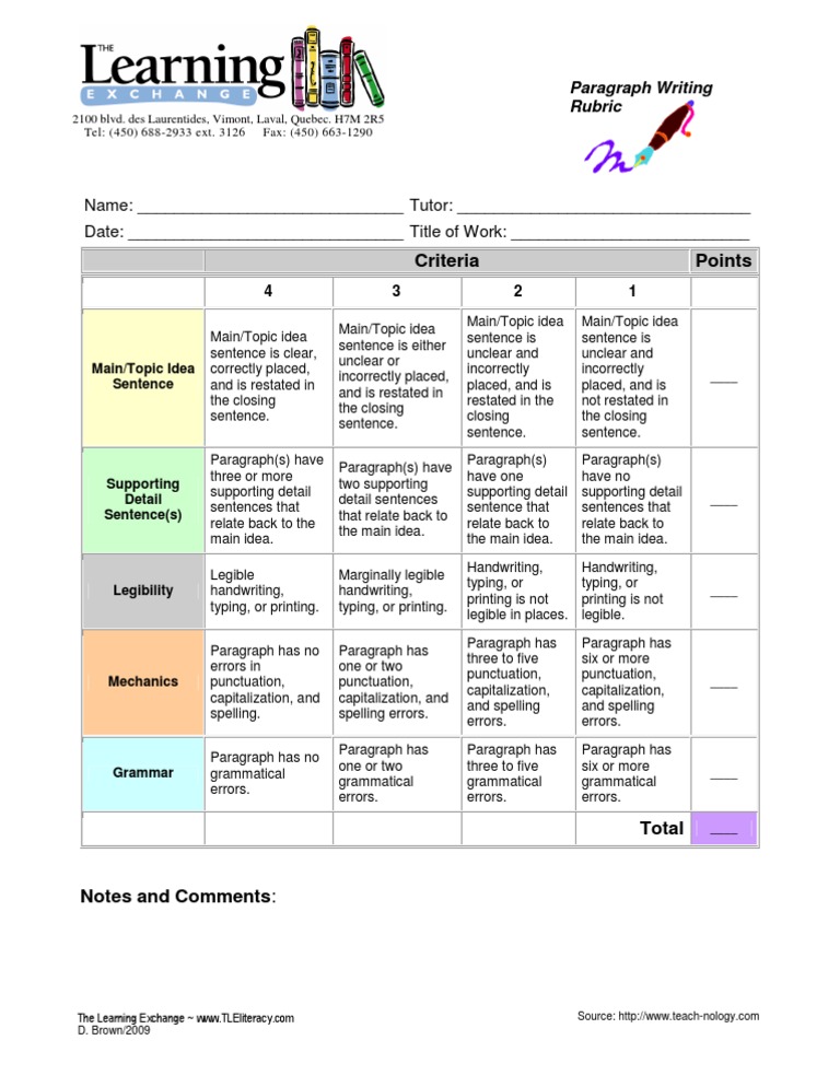 Paragraph Writing Rubric TLE | Download Free PDF | Rubric (Academic ...