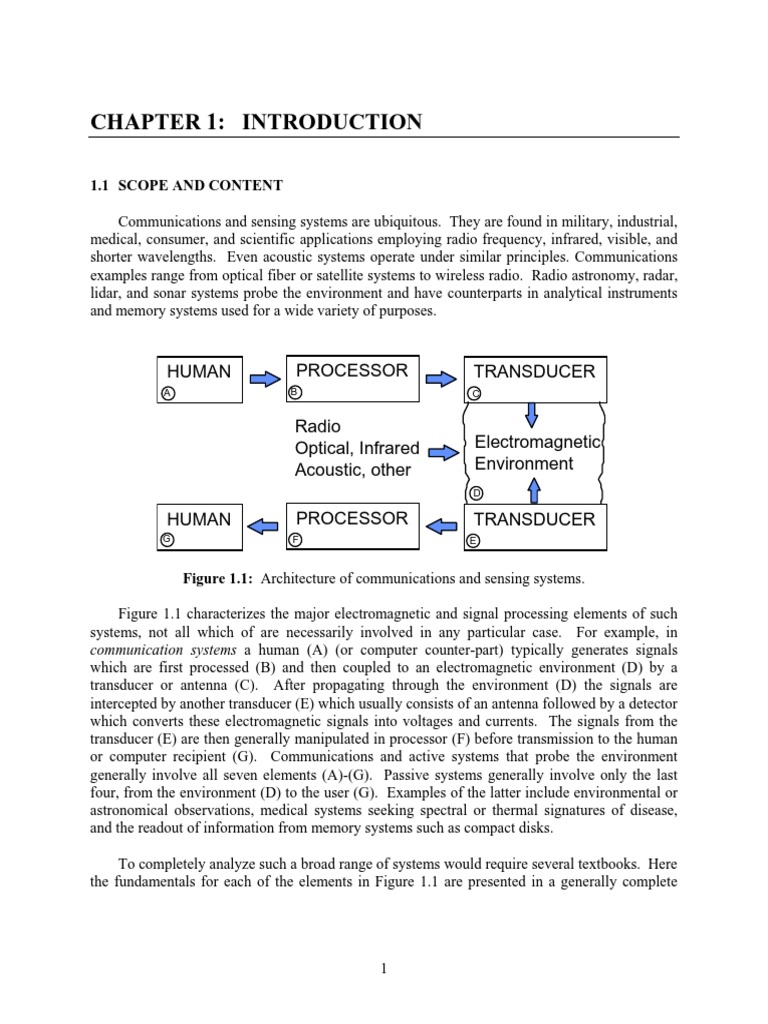 Chapter 1: Introduction: Human Processor Transducer | PDF | Spectral ...