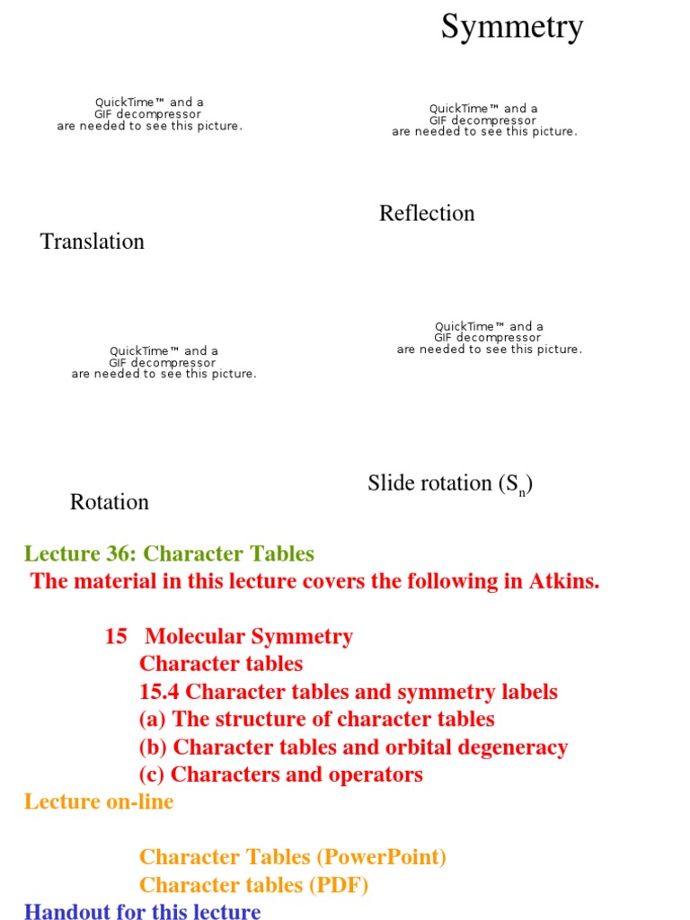 SYM3 | PDF | Molecular Orbital | Artistic Techniques