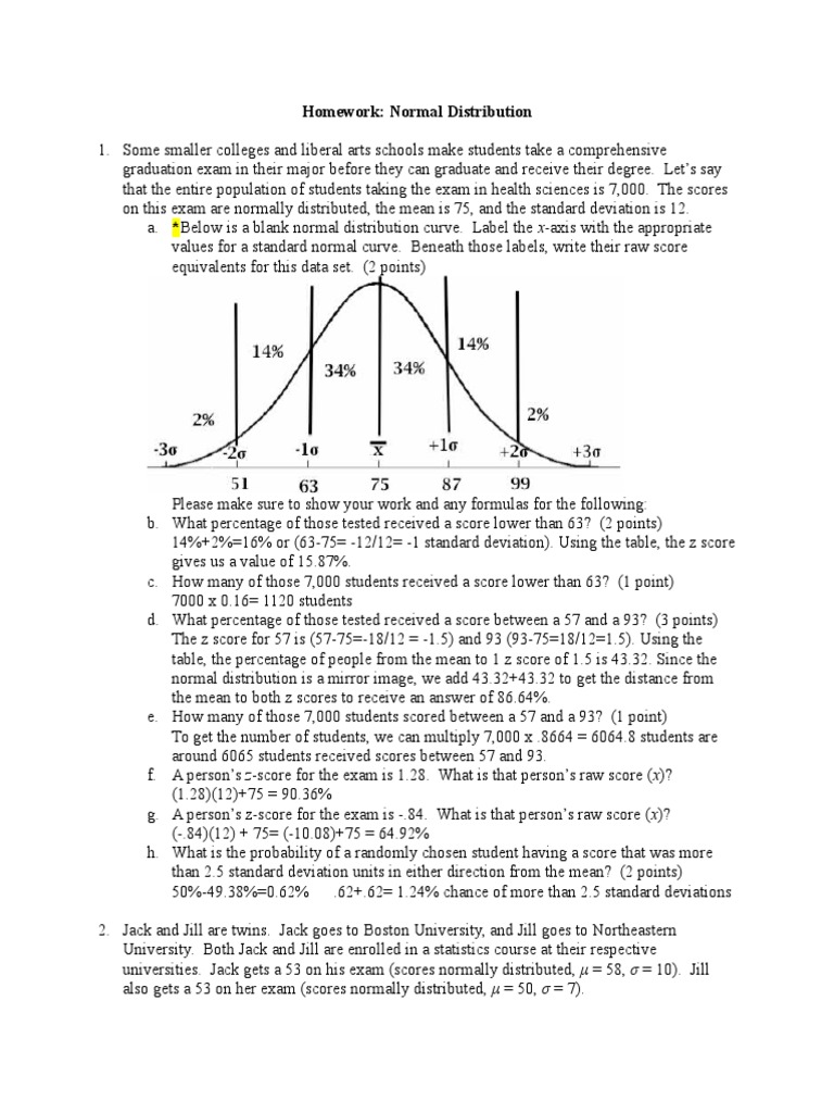 AshleyBriones Module4 Homework | PDF | Normal Distribution | Standard Score