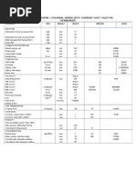 Fuel Conversion Table | PDF | Units Of Measurement | Nature