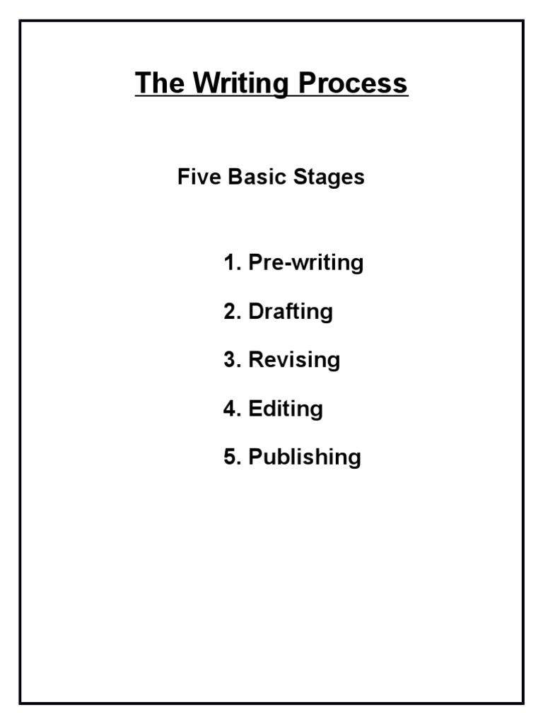 The Writing Process: Five Basic Stages | PDF | Brainstorming ...
