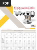 AXIS Camera Station Solution Troubleshooting Guide: User Manual | PDF ...