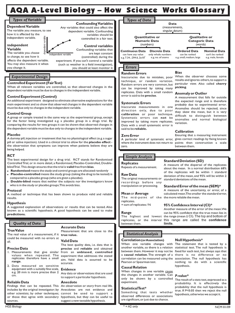 How Science Works Glossary | PDF | Randomized Controlled Trial | Experiment