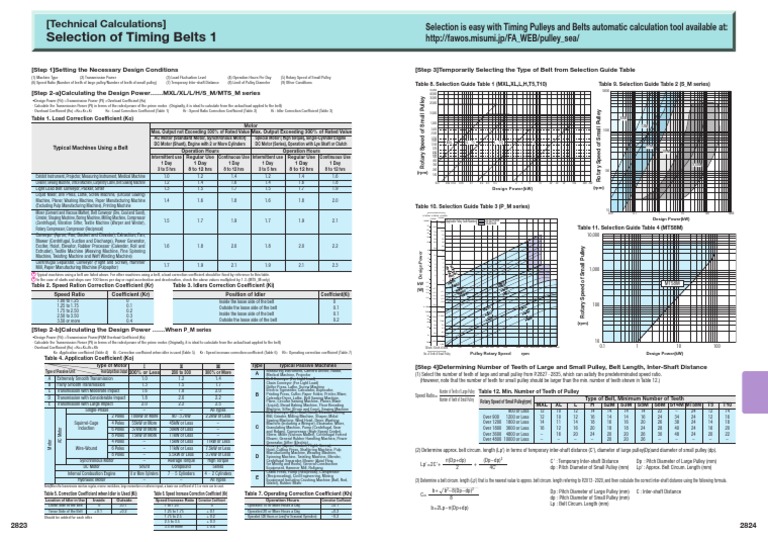 Selection of Timing Belts 1: S2M S3M | PDF | Belt (Mechanical) | Mill ...