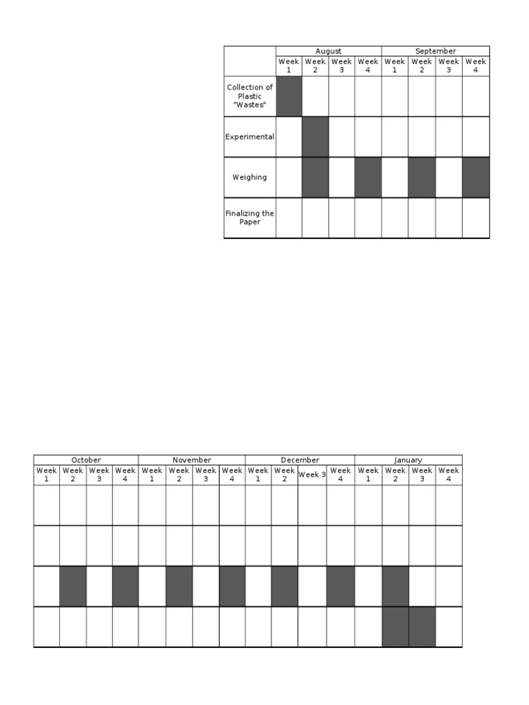 August September Week 1 Week 2 Week 3 Week 4 Week 1 Week 2 Week 3 Week ...