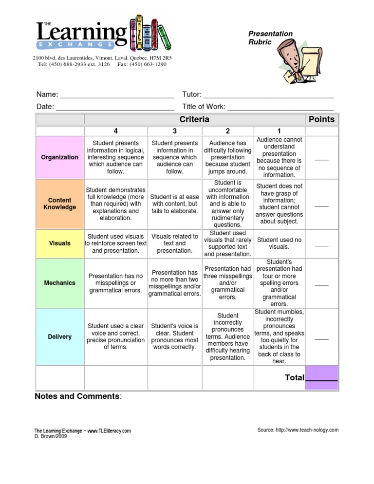 Presentation Rubric for Student Assessment | PDF | Rubric (Academic ...