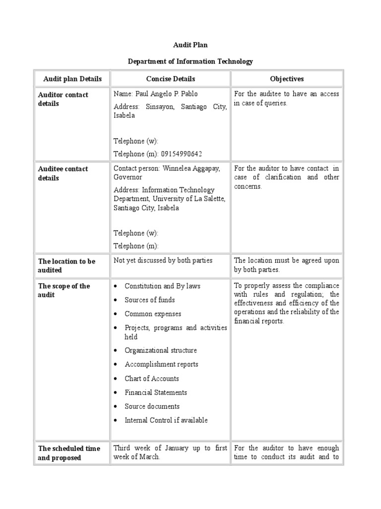 Audit Plan Department of Information Technology Audit Plan Details ...