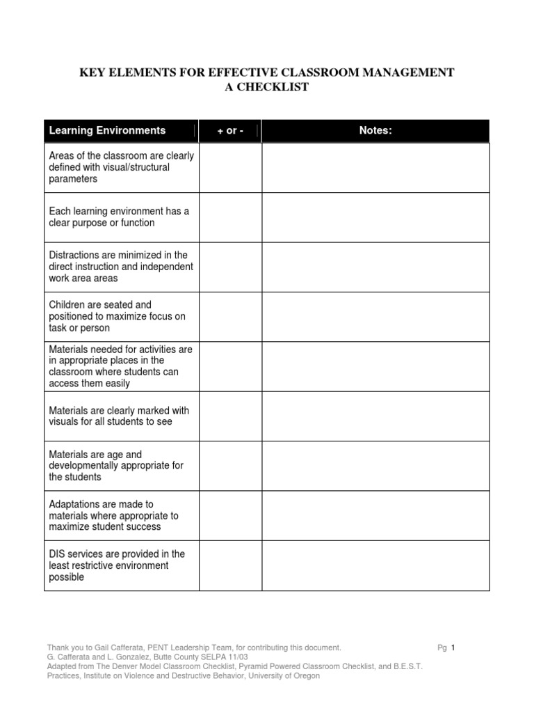 Effective Classroom Management Checklist | PDF | Classroom Management ...