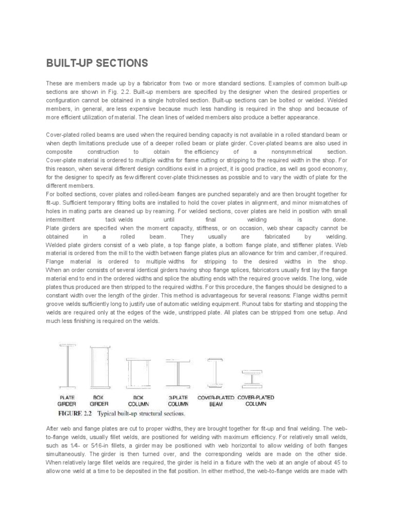 Built Up Sections | Structural Steel | Metal Fabrication