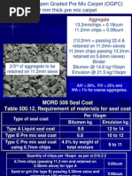 PQC - Typical Details of Rigid Pavement Drawing - 22!03!2021-Model ...