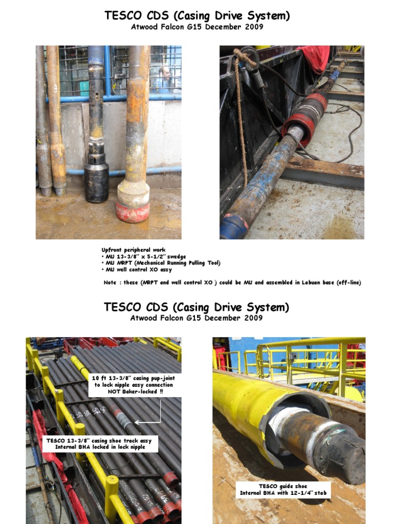 TESCO Casing Drive System | Manufactured Goods | Mechanical Engineering