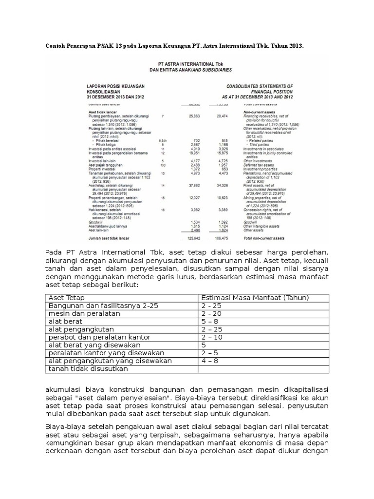 Contoh Penerapan PSAK 16 Pada Laporan Keuangan PT | PDF