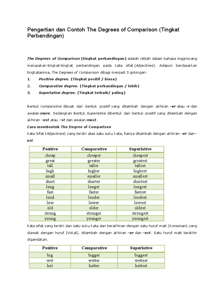 Pengertian Dan Contoh The Degrees of Comparison | PDF