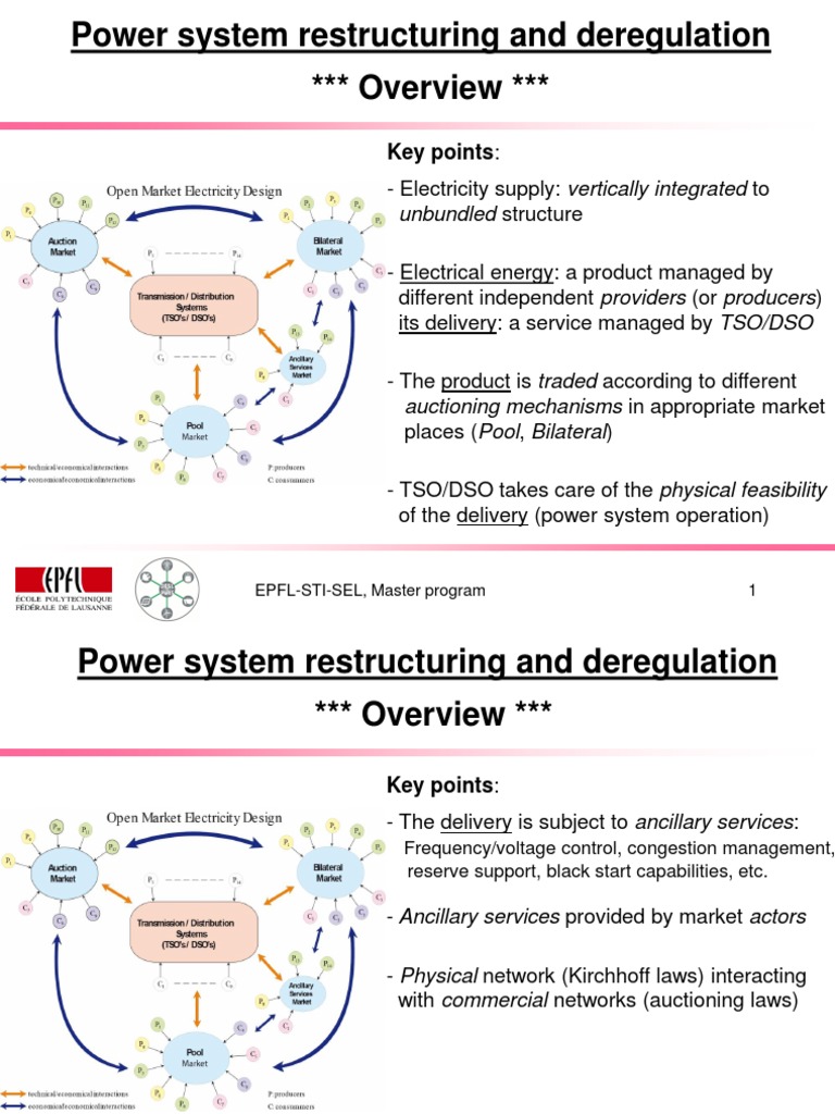 Power System Restructuring and Deregulation Overview | PDF | Electric ...