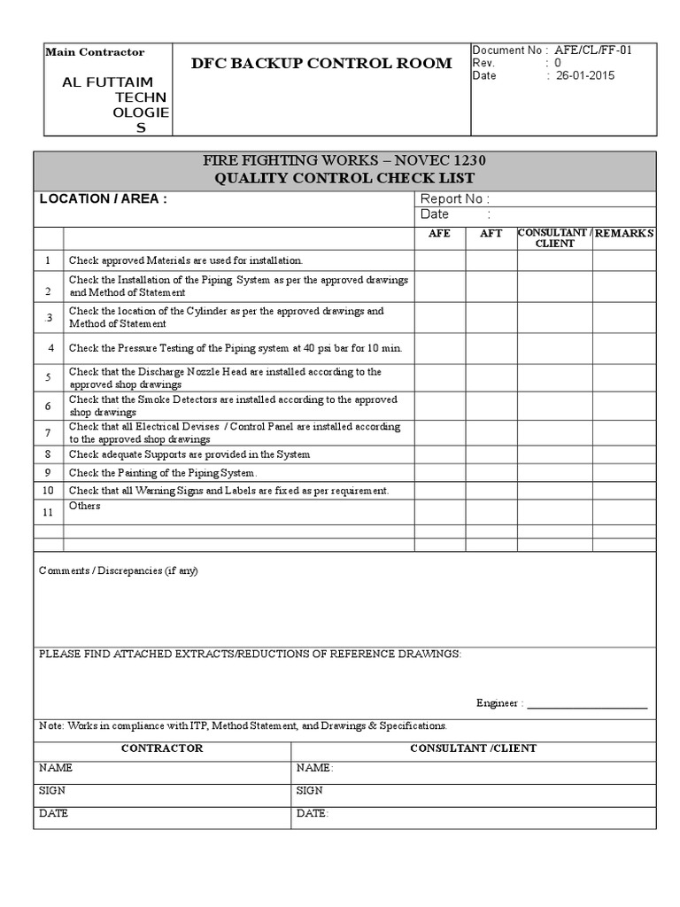 Check List FM200 | PDF