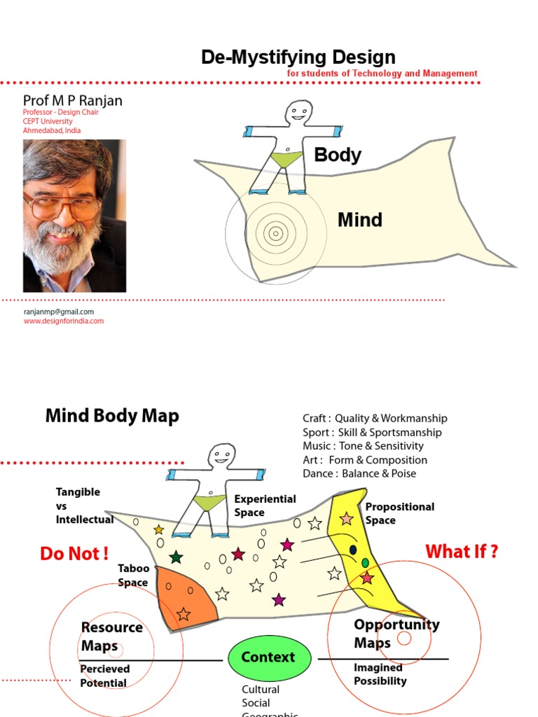 DeMystifying Design | Download Free PDF | Design Thinking | Design