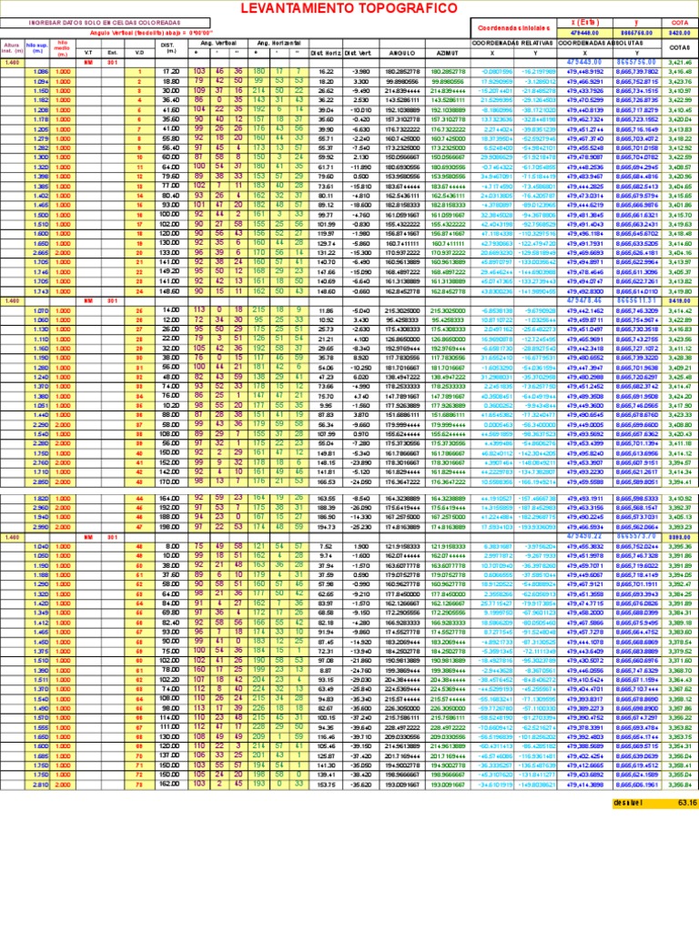 Civil 3D | PDF | Windows Graphics Related Software | Application Software