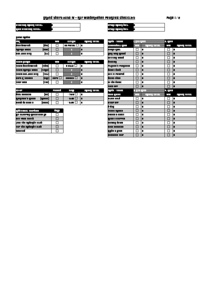 AWP - Checklist.pdf | Grand Theft Auto (Series) | Video Game Design