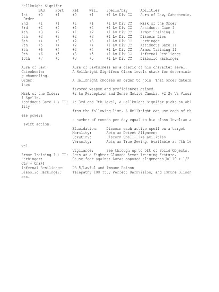 Pathfinder - Hellknight Signifer Fix | PDF | Law