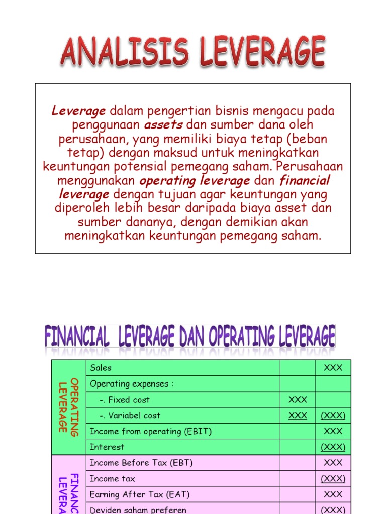 Analisis Leverage | PDF | Komputer
