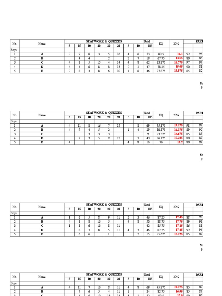 Kindergarten Grading System | PDF | Behavior Modification | Learning